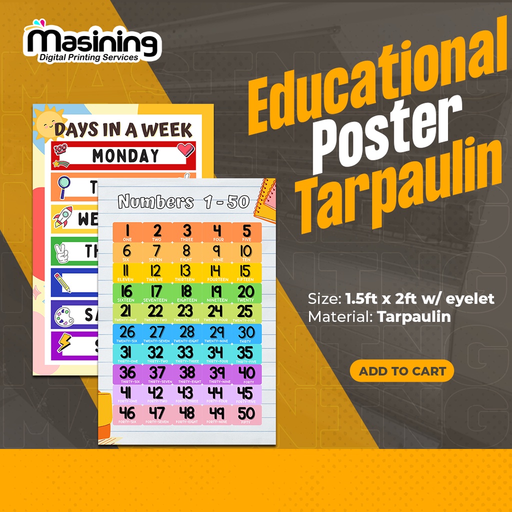 Educational Poster Tarpaulin - 2ft x 3ft / 1.5ft x 2ft | Shopee Philippines
