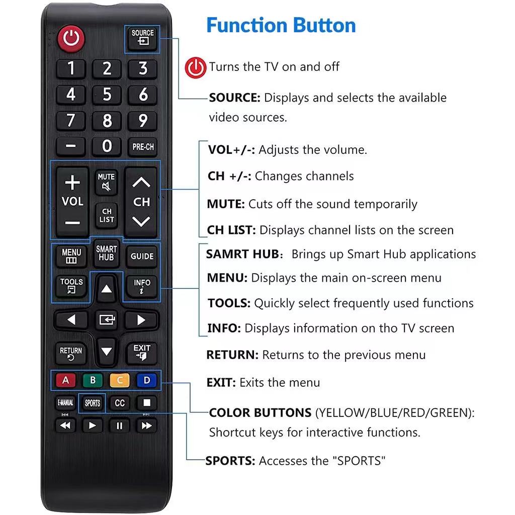 HUAYU Samsung LCD LED TV Universal Remote Control Huayu RM-L1088 ...