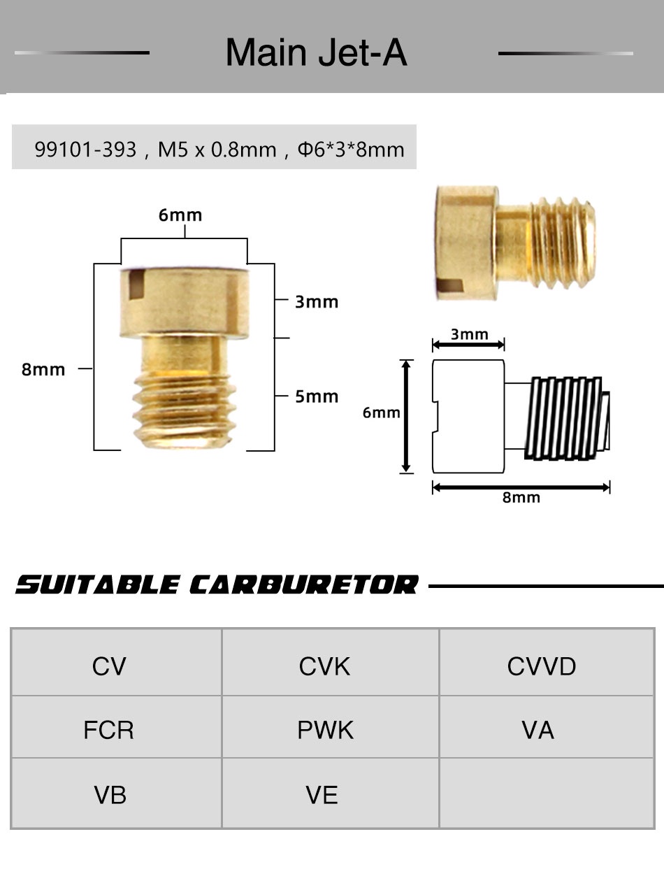 ZSDTRP 10pcs Set Slow/Pilot Jet Main Jet For PWK PWM PJ PE PD FCR Keihin CV CVK CB CE VA ...