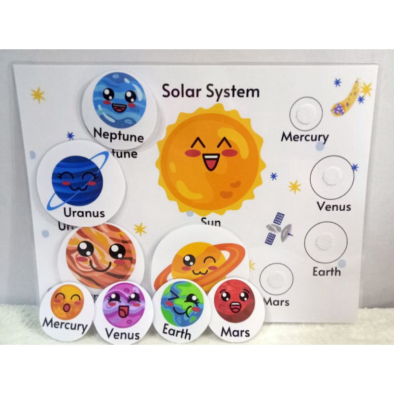 Solar System 8 Planets Interactive Busy Book Laminated Activities ...