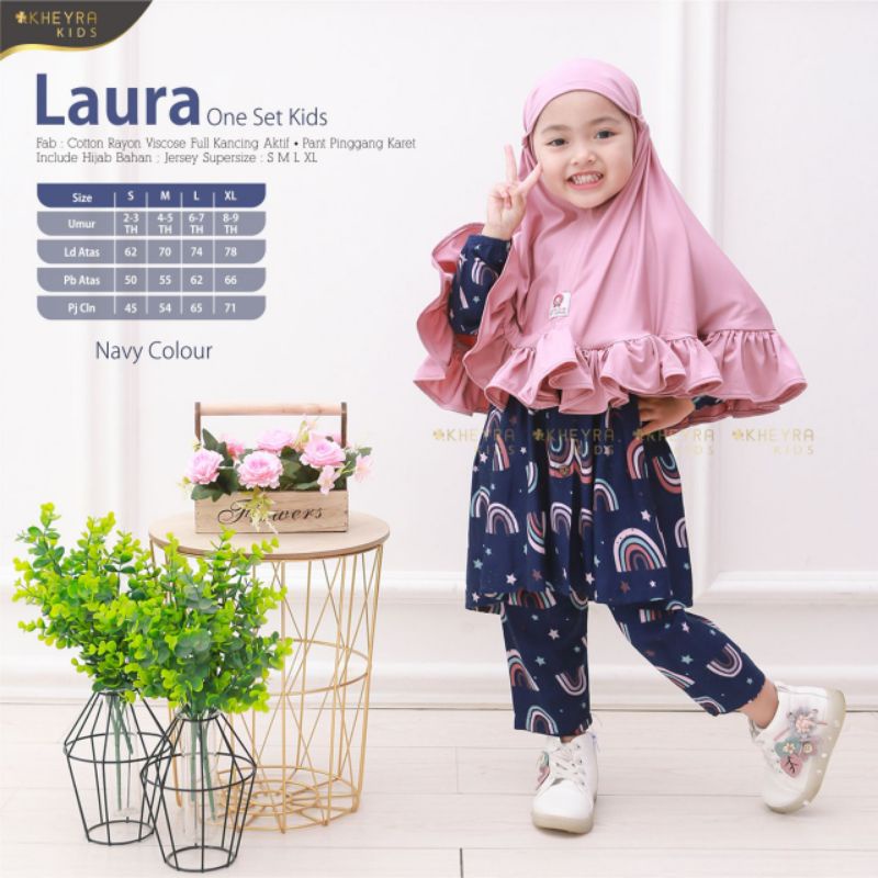 Laura ONE SET KIDS ORI Labeled ALILA KIDS | Shopee Philippines