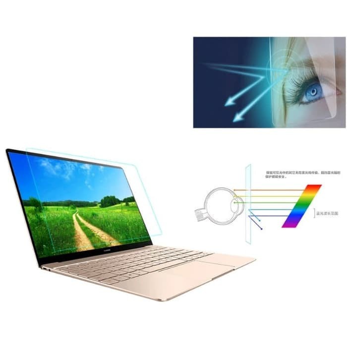 (16 Inch)plastic Screen Guard / Laptop Notebook Screen Protector ...