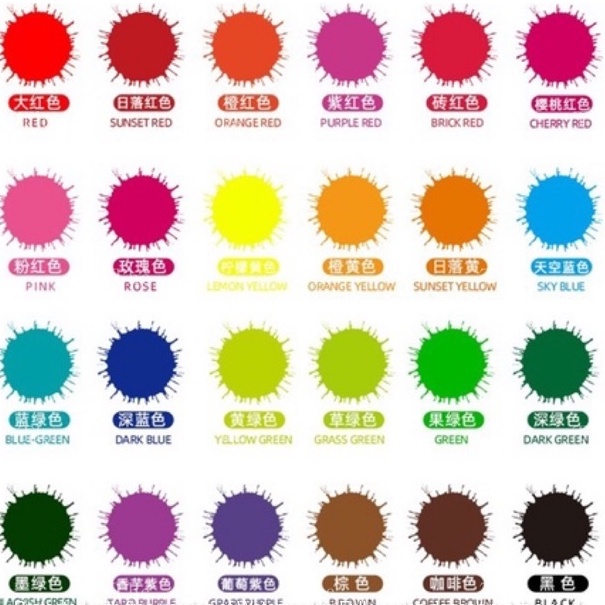 1pc Natural Ink Food Coloring Baking Liquid Food color Cake Decoration ...