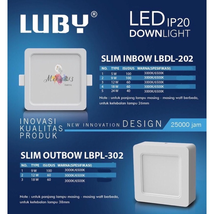 Downlight/ Luby Led Downlight Panel Inbow Box (5w, 12w, 18w) / Led ...