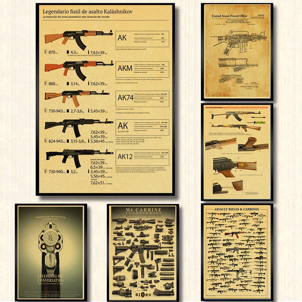 world famous gun Posters / military fans Vintage Poster / kraft paper ...