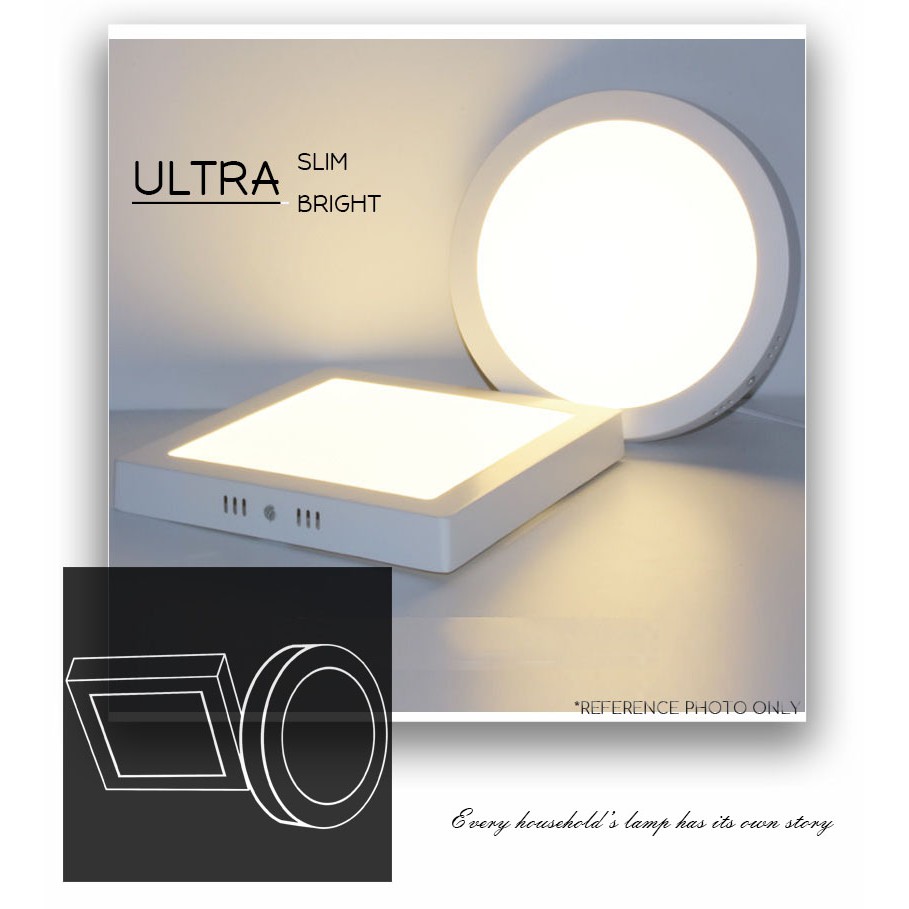 [PANEL LIGHT]LED panel light surface mounting ceiling center light ...