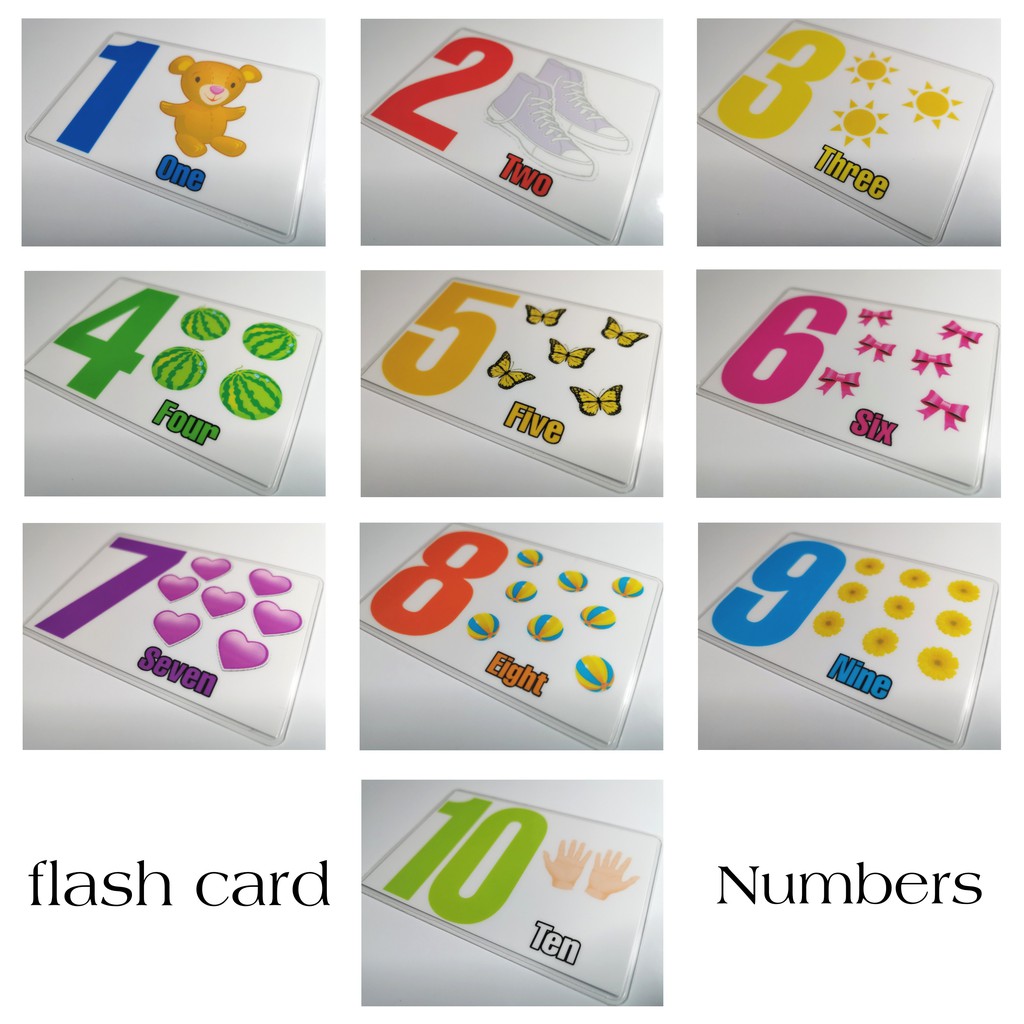 Numbers 1 to 10 Flash Card Laminated | Shopee Philippines