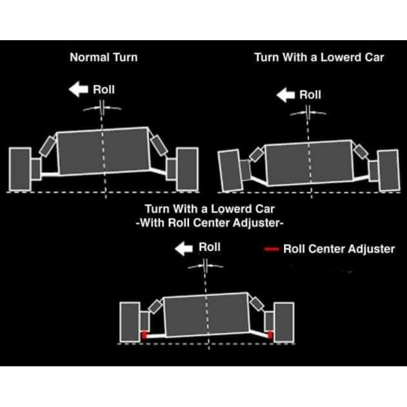Toyota AE111 AE110 AE101 AE100 series Front Roll Center Adapter (RCA ...