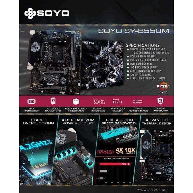 SOYO SY-B550M Motherboard AM4 | Shopee Philippines