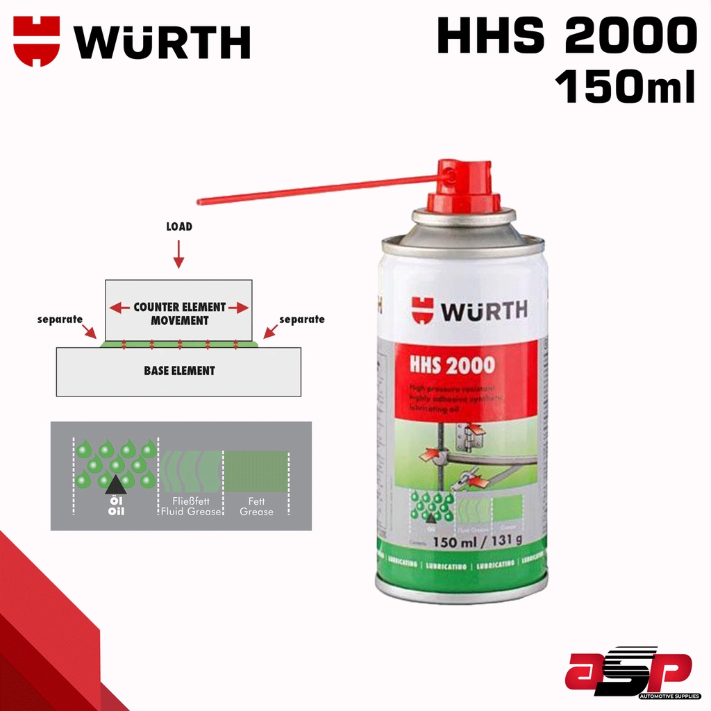 WURTH ADHESIVE LUBRICANT HHS 2000 150ml | Shopee Philippines