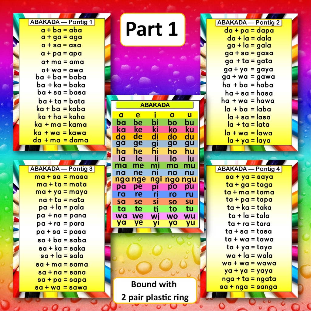 Reading chart abakada educational chart laminated unang hakbang sa ...