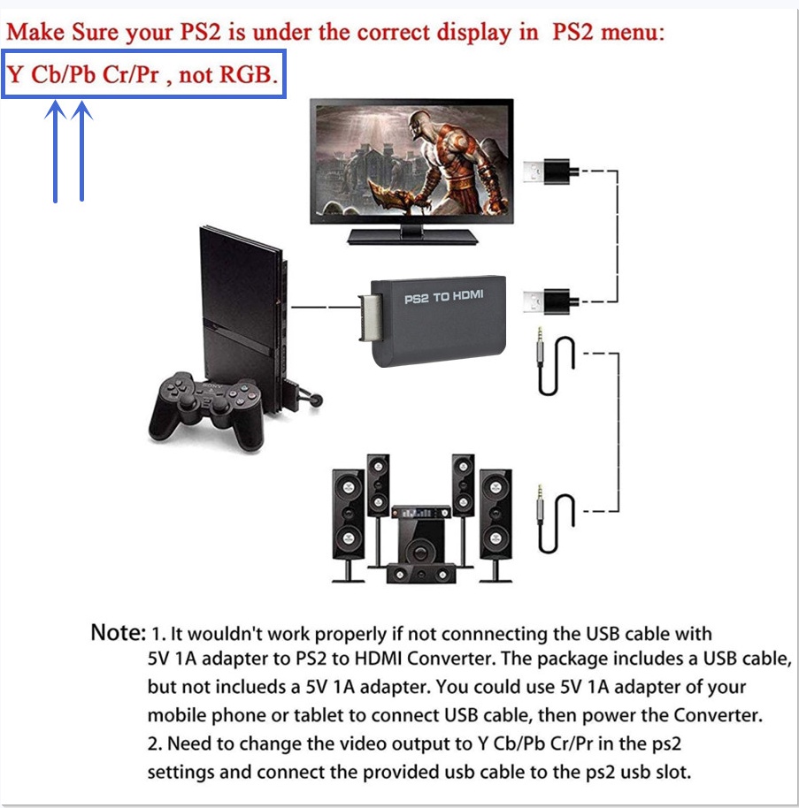 1080P PS2 to HDMI Compatible Audio Video Converter Adapter Support PS1 ...