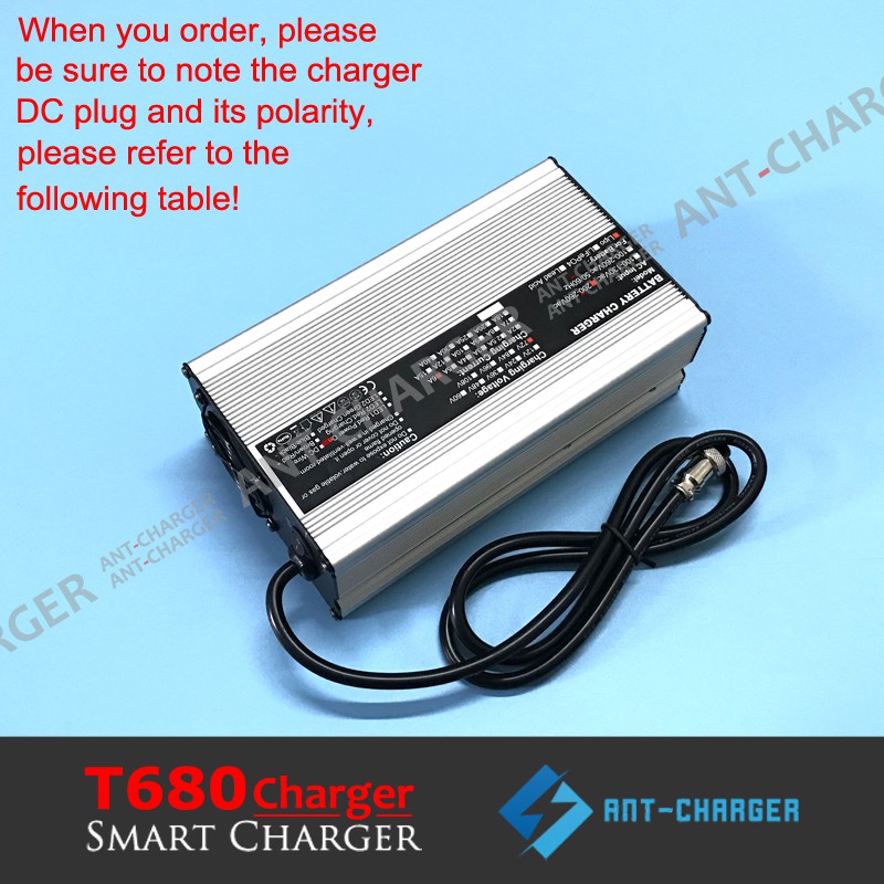 Customized EV AGV Sweeper Golf Cart Charger 12V 30A 24V 22A 36V 15A 48V ...