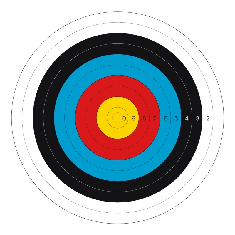 Archery Target Face - 40cm 10 Ring | Shopee Philippines