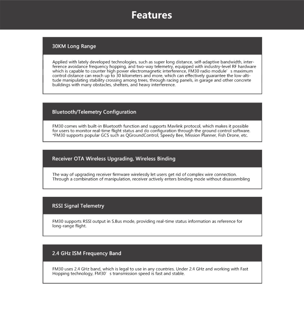 SIYI FM30 2.4GHZ 30KM Telemetry Bluetooth Long Range Transmitter Module ...