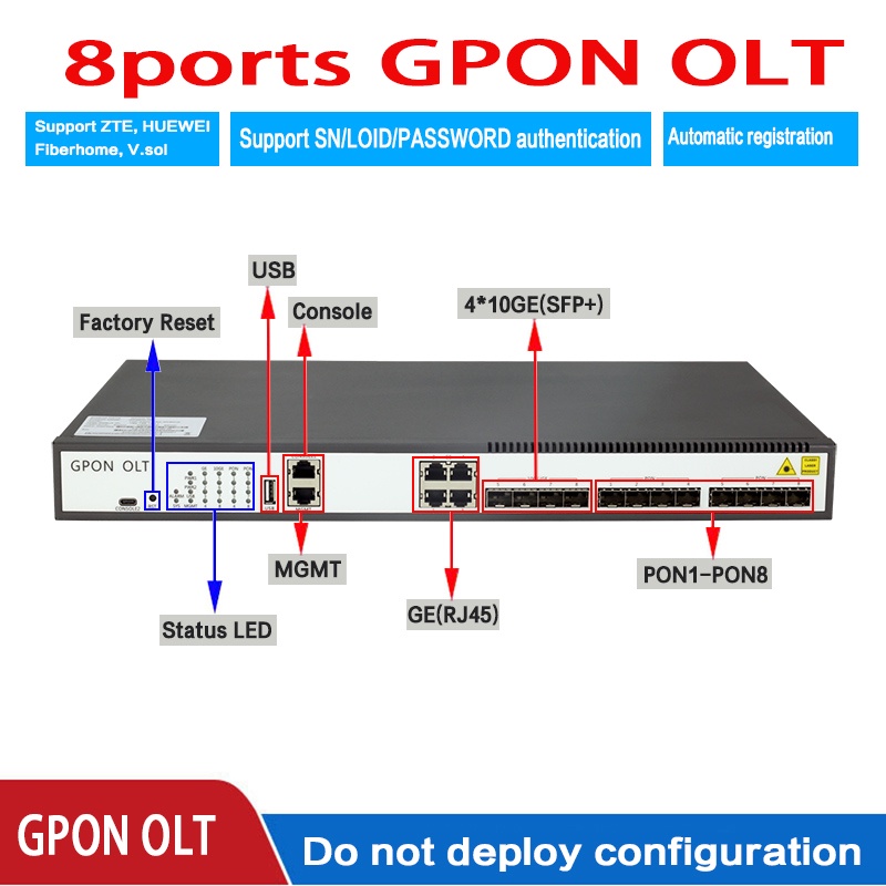GPON OLT 8PON Ports FTTH CATV OLT Carrier-Grade High-Density Fiber ...