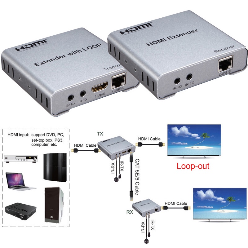 1080P 50M HDMI Extender with Loop IR By CAT5E Cat6 RJ45 Ethernet Lan ...