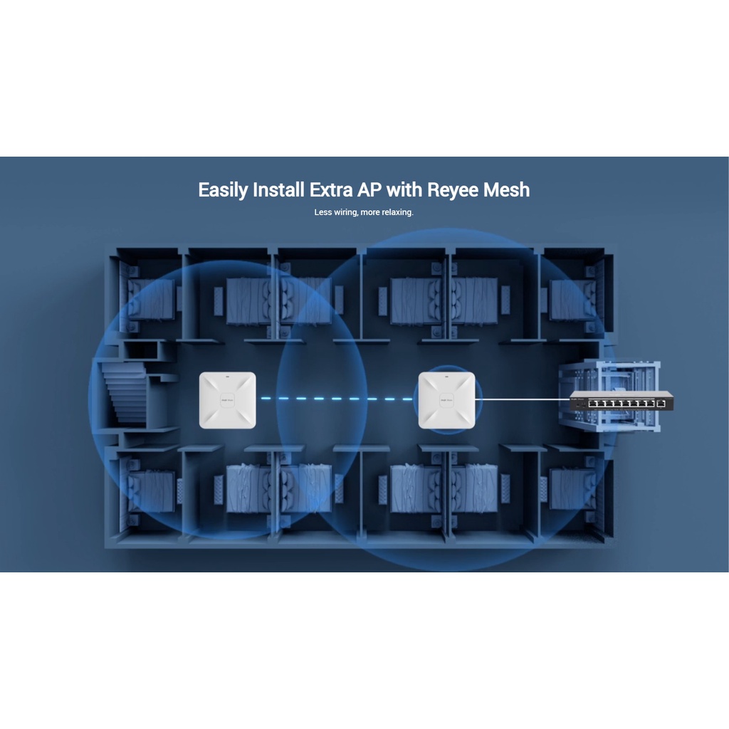 Ruijie Reyee RG-RAP2200(E) WiFi AP - 110 Clients AC1300 POE Dual Band ...