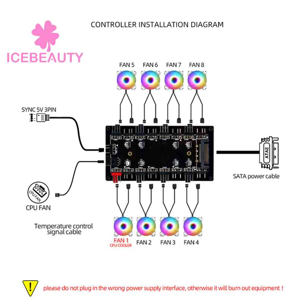 [NEWS]1 to 8 Multi Way Splitter RGB PWM Hub PC Speed Controller Adapter ...