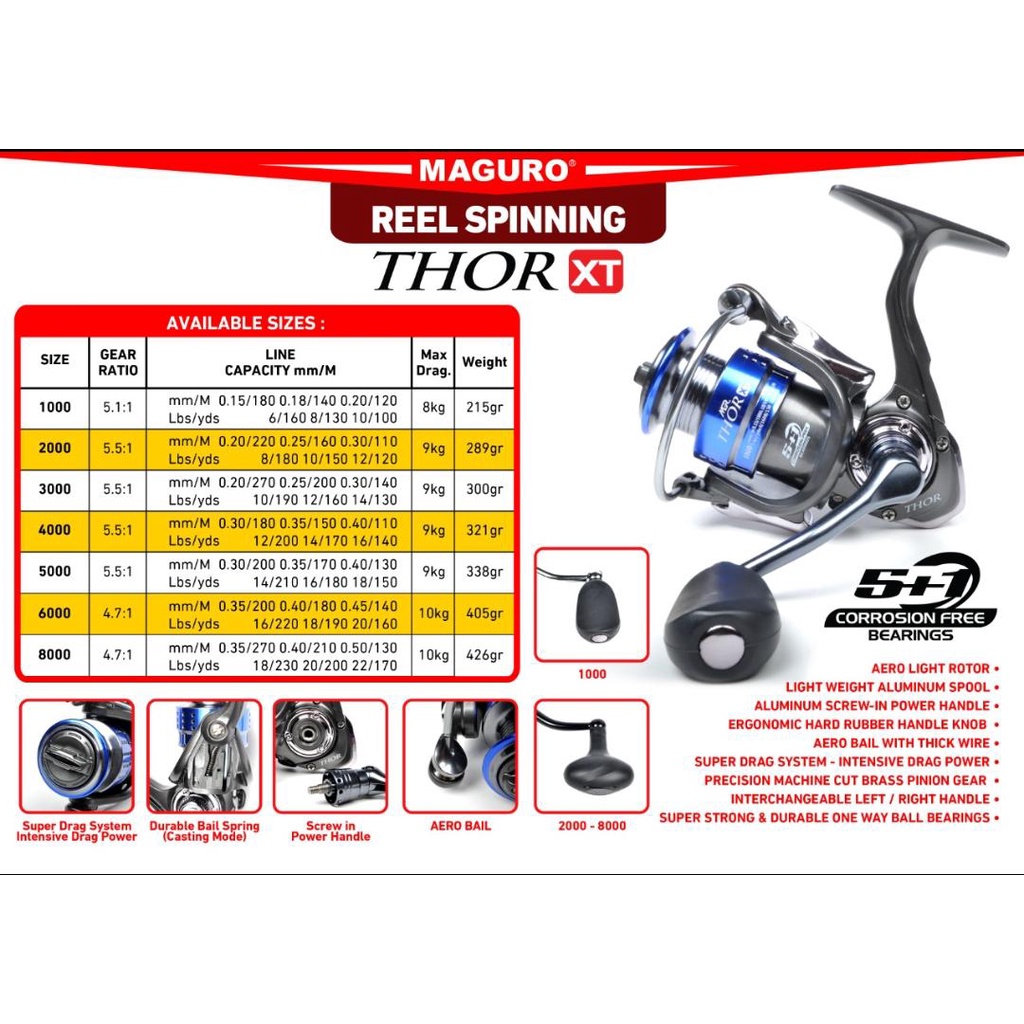 Maguro XT Series Reel | Maguro THANOS XT | Maguro AVENGER XT | Maguro ...