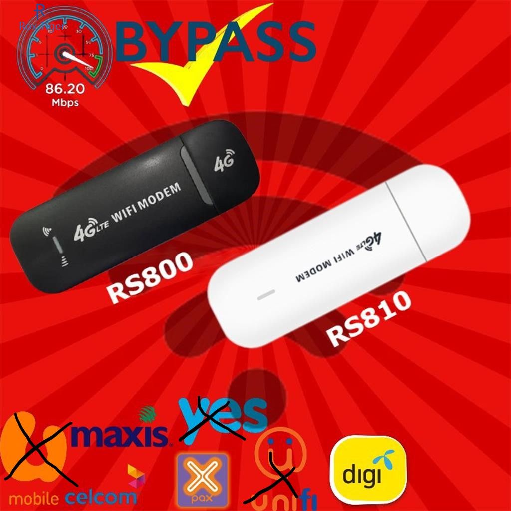 Mini Router 3G 4G Lte Wireless Portable Pocket wifi Mobile Hotspot Car ...