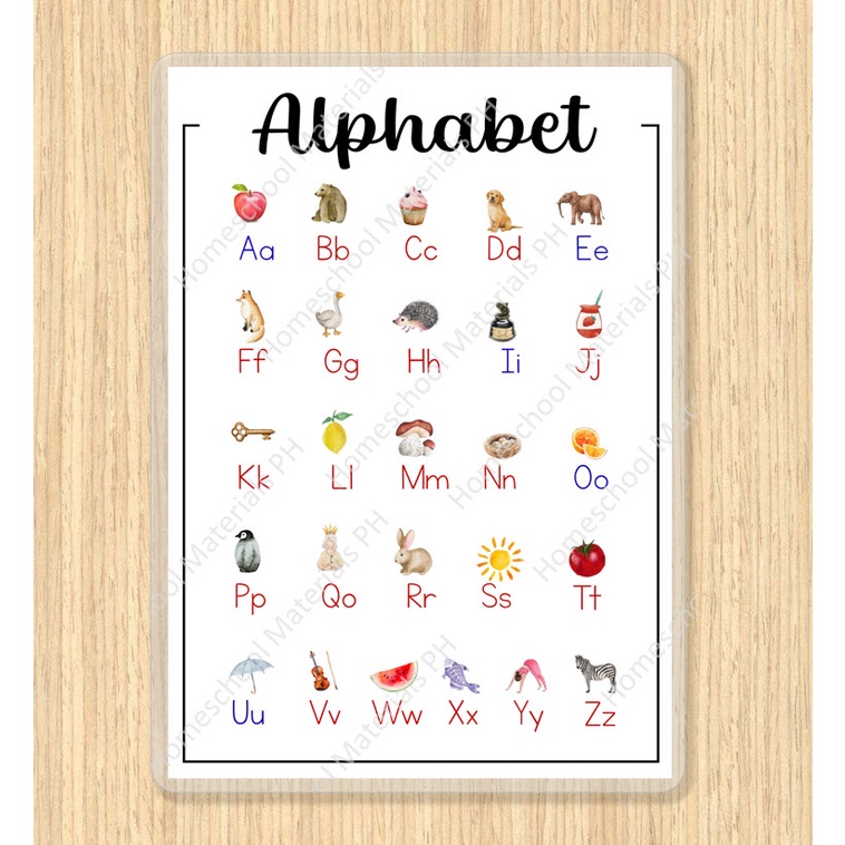 Simple Alphabet Poster - Laminated Posters - A4 Size | Shopee Philippines