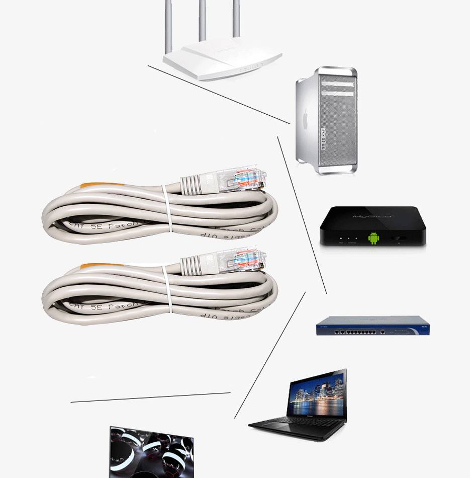 Cat6 0.2m 1.5m 3m 5m 10m 15m Meter UTP Ethernet LAN Network Cable ...