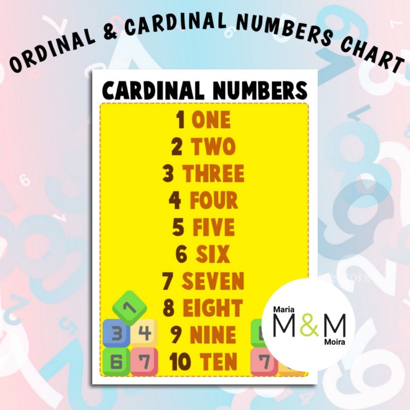 ORDINAL & CARDINAL NUMBERS CHART | A4 Size | Laminated Educational Wall ... ORDINAL & CARDINAL NUMBERS CHART | A4 Size | Laminated Educational Wall ...