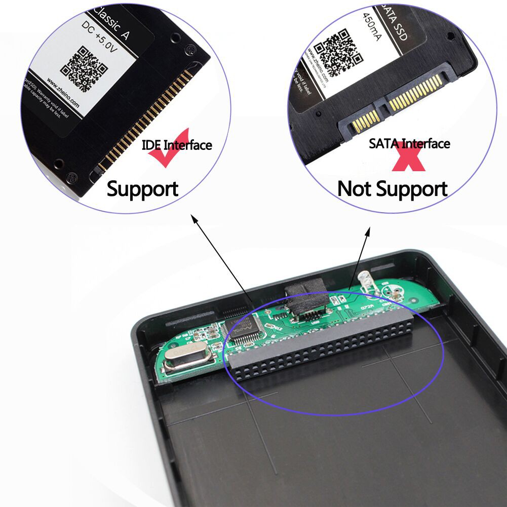 Zheino 2.5'' USB 2.0 44PIN IDE/PATA Hard Drive Disk HDD External ...