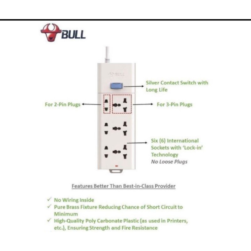 BULL GNLP-S1330 3 ORDINARY OUTLET 3 UNIVERSAL OUTLET WITH SWITCH ...