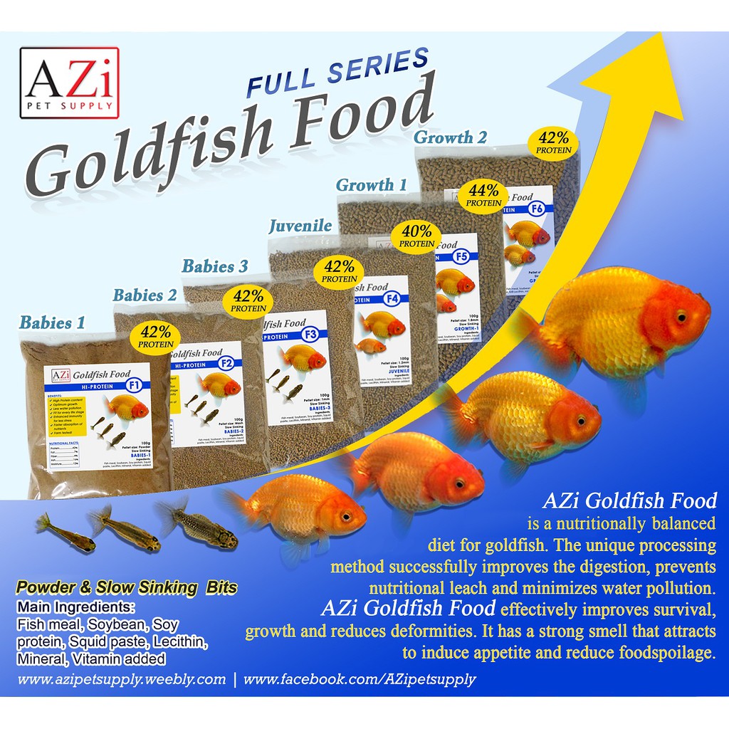 AZi Goldfish Food Full Series (High Protein) Complete balanced diet for ...