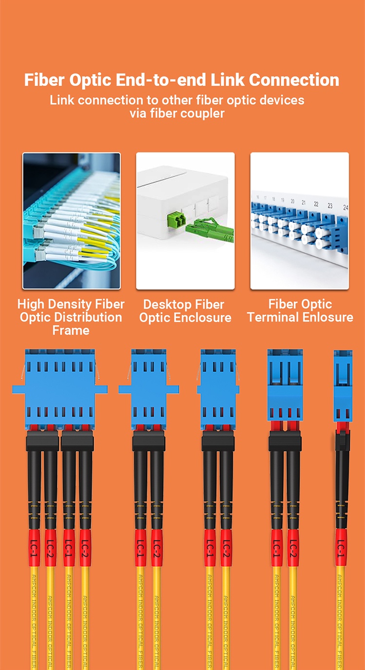 AMPCOM 12pcs LC UPC Fiber Optical Coupler Adapter LC to LC Simplex Duplex Connectors Single mode ...