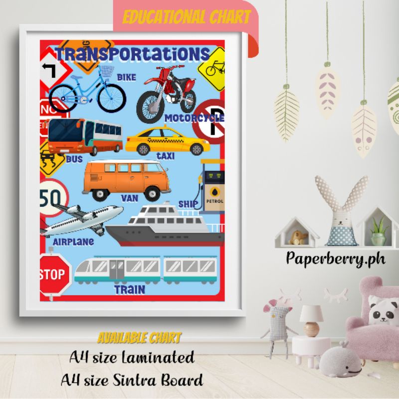 Educational Chart a4 size | Shopee Philippines