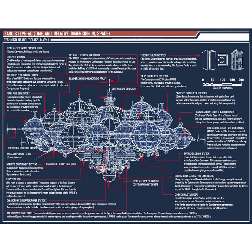 Lot style Choose Doctor Who Tardis Type 40 Blueprint (Dalek Cybermen ...