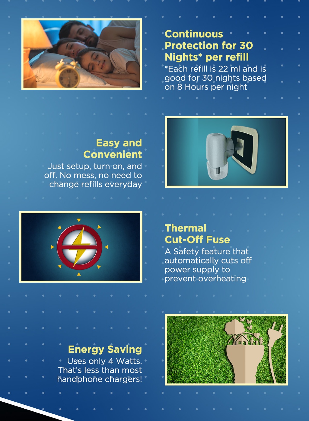 Baygon Liquid Vaporizer - Starter 19.8g/30 nights | Shopee Philippines