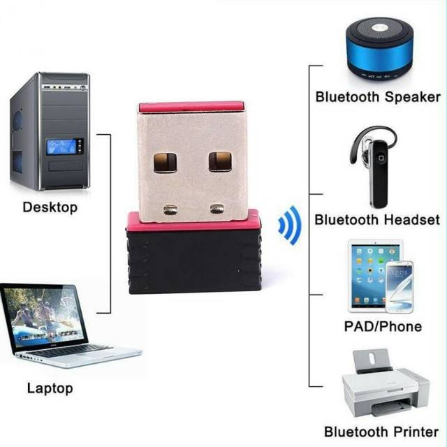 Realtek RTL8188FTV 150Mbps 802.11N Wireless USB Wifi Adapter Dongle ...