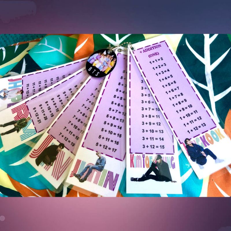 BTS Laminated Numbers Table (Addition, Subtraction, Multiplication and ...