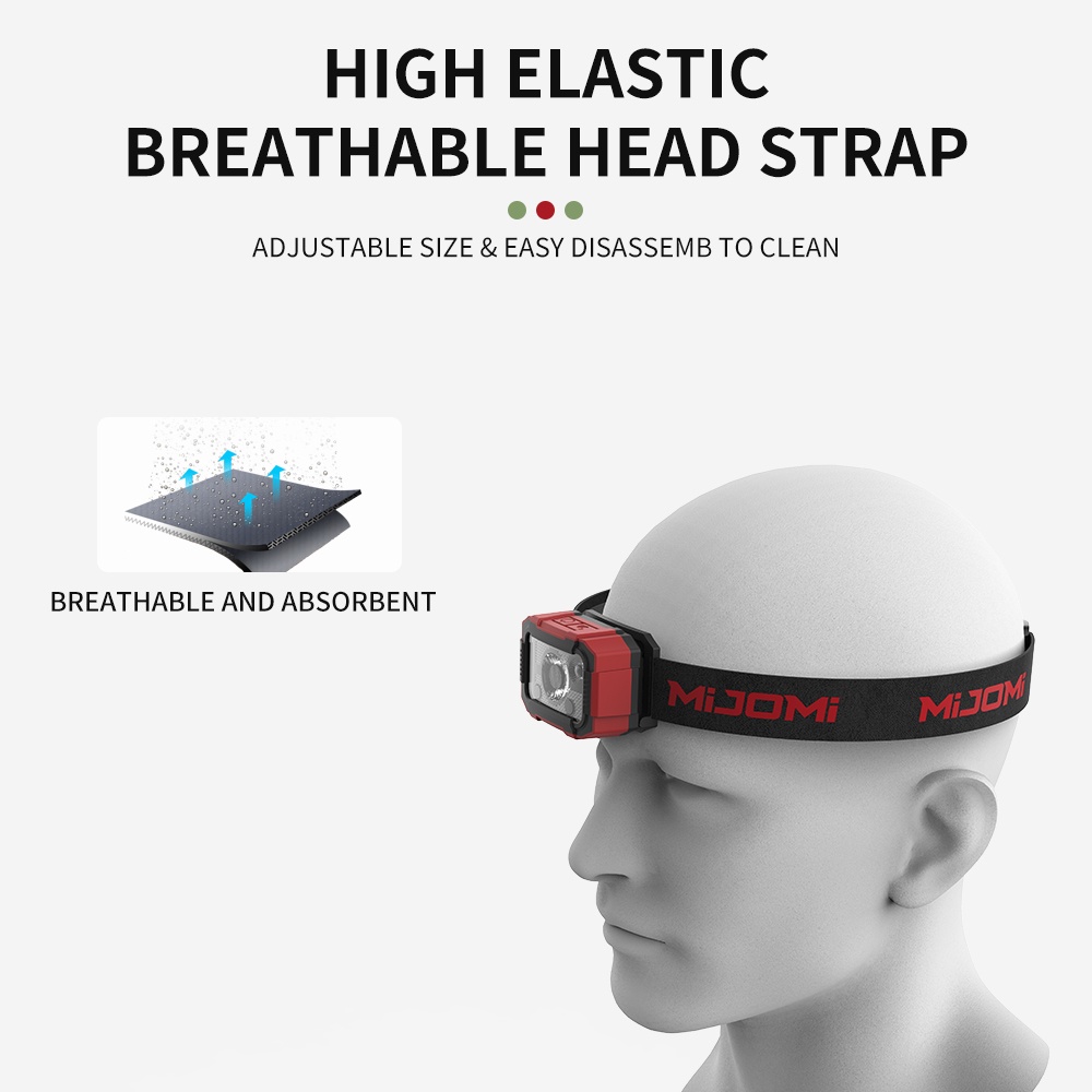 Mijomi Headlamp H20 With Wave Motion Sensor Headlight, ,500 lumens ...