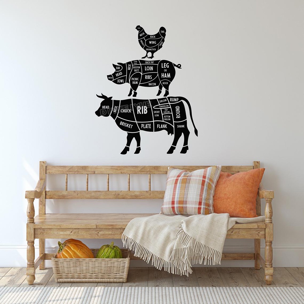 Cuts of Meat Cow Pork Chicken Wall Decal Vinyl Butcher Chart Shop Wall ...