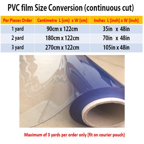 PVC Clear Film Thick Multi-purpose Plastic Cover Shield Sold per Yard ...
