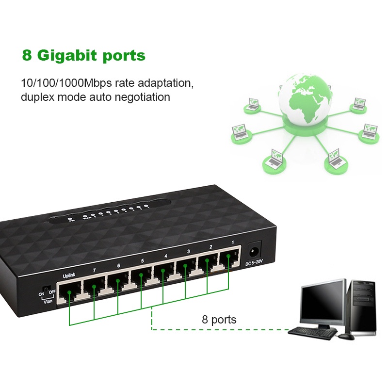 10/100/1000Mbps Ethernet Switch 8 Gigabit Port Network Switch Lan Hub ...