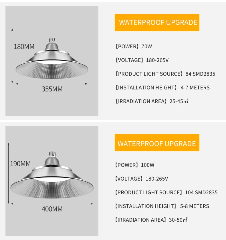 LED High Bay Light 100W 150W 200W Super Bright Industrial Lamp Wide ...