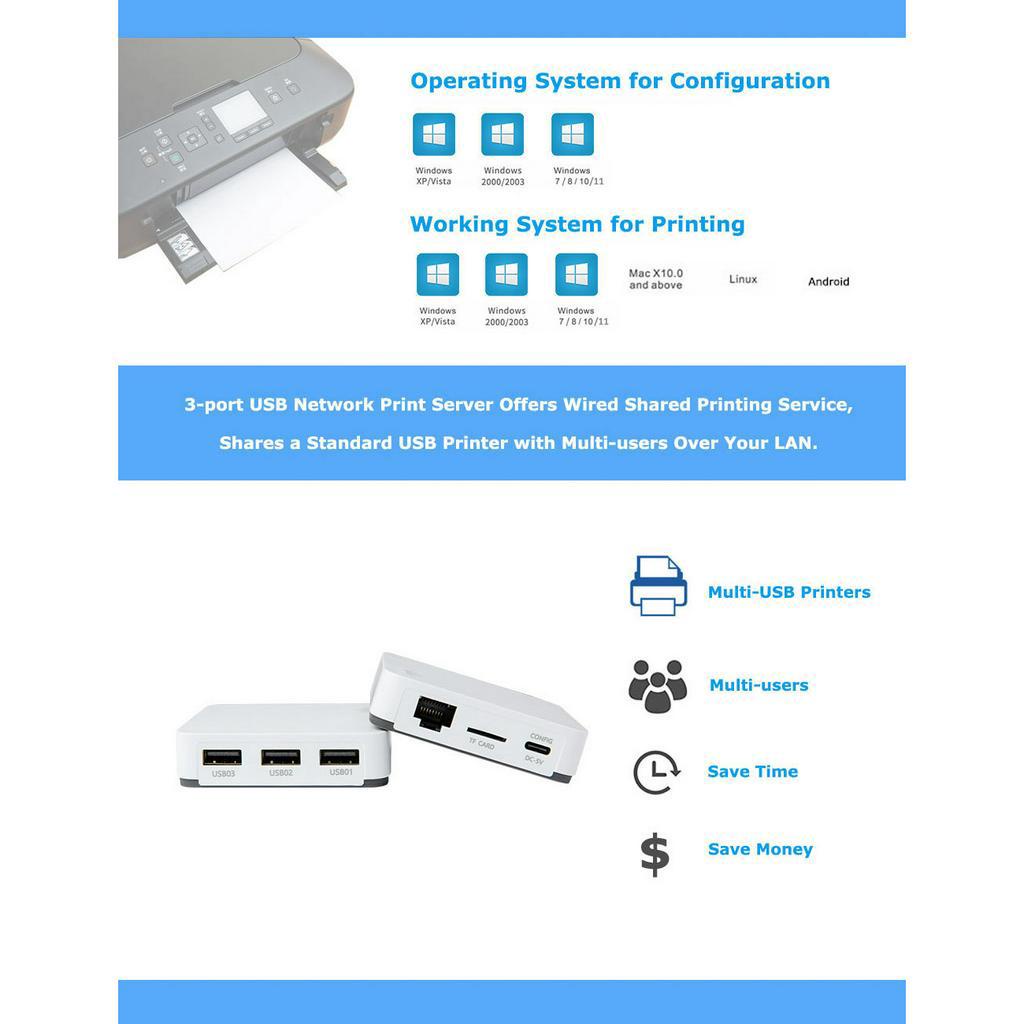 Transform Your USB Printers into Network Printers with the Ethernet to ...