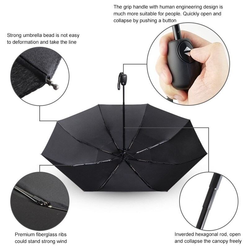 Automatic Folding Umbrella Automatic Umbrella UV Folding Umbrella UV ...
