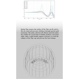 Moondrop Spring Tips Premium Silicone Earphone IEM Ear Tips | Shopee ...