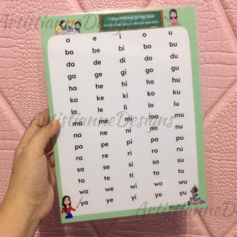 LAMINATED CHART any customized PINAKAMAKAPAL, letters numbers pagbasa ...