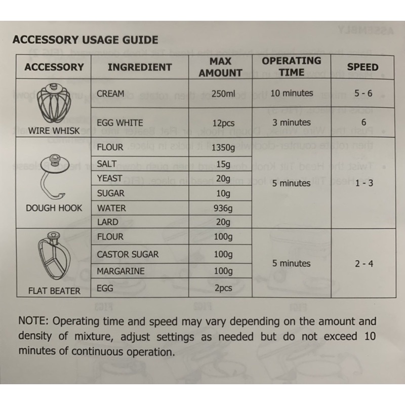 Kyowa KW-4513 Stand Mixer 7 Liters KW4513 (Houseware Express) | Shopee ...