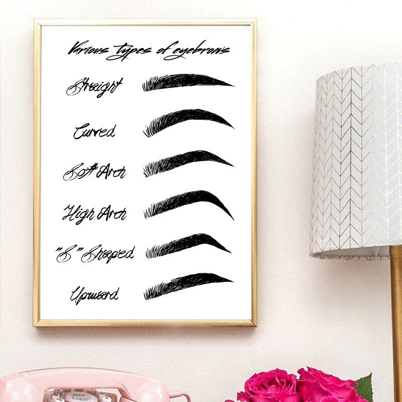 Eyebrow Shapes Poster Print Canvas Painting Makeup Black and White ...