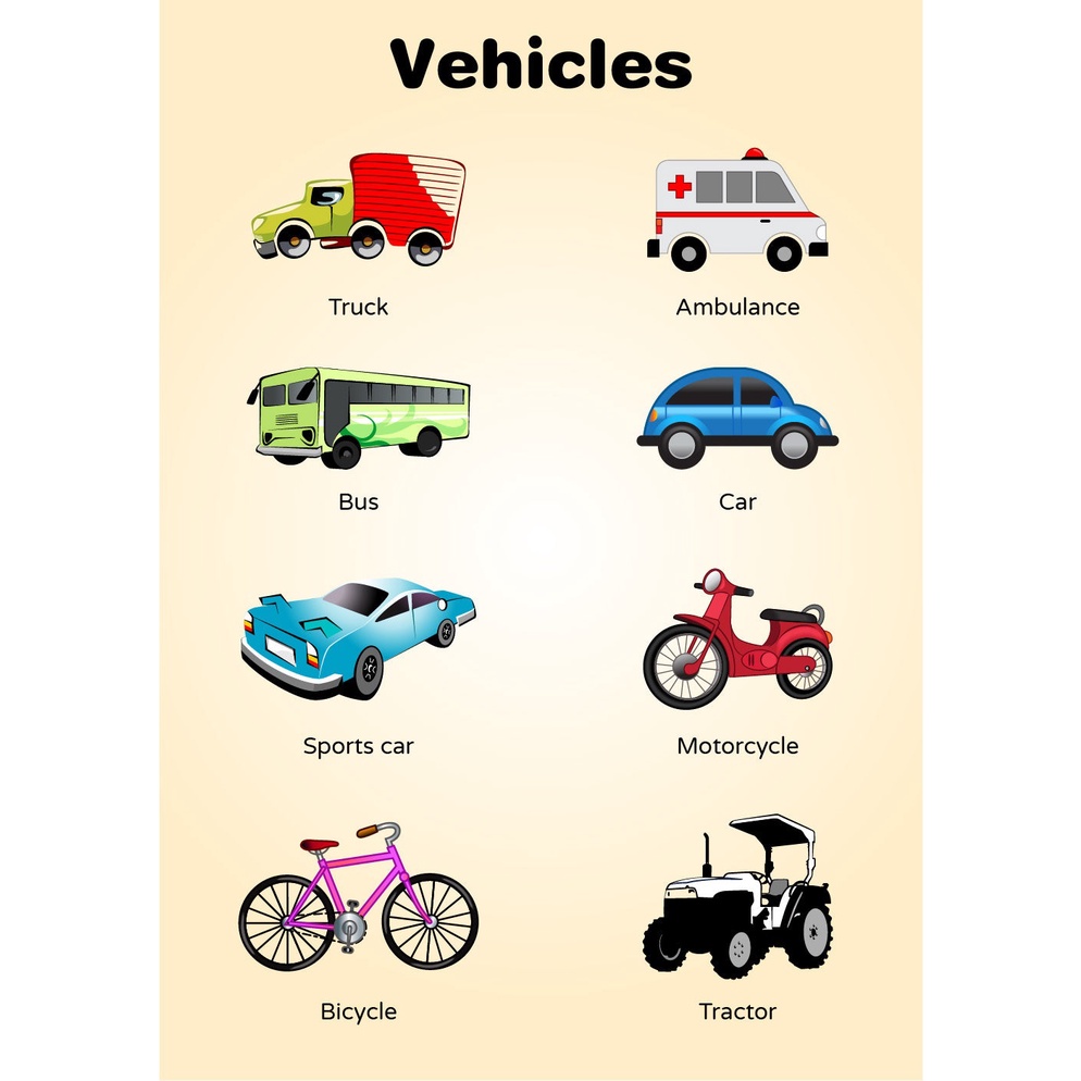 TRANSPORT / TRANSPORTATION VEHICLES POSTER, A4 Size, Laminated ...