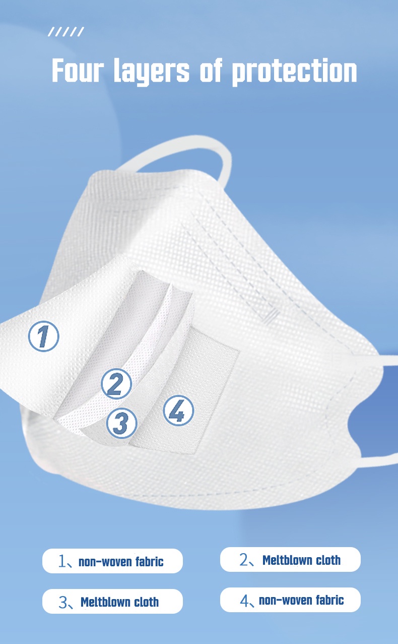 AUBERGE KN95 5D Mask Butterfly 5ply Protective Disposable Unobstructed ...